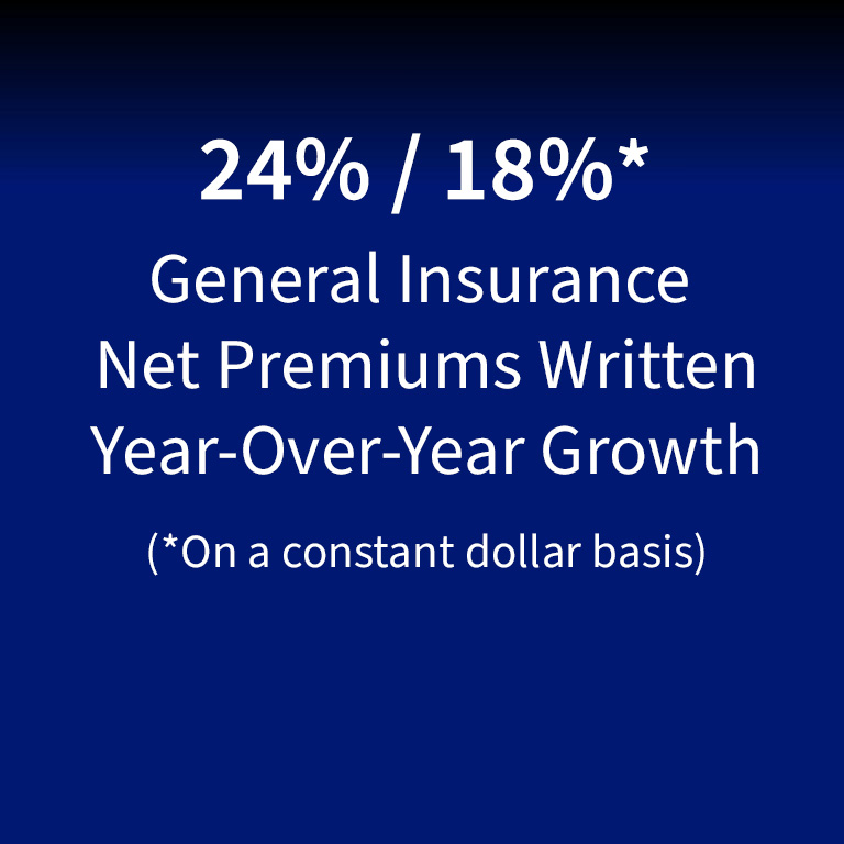 Investor Relations | AIG Insurance