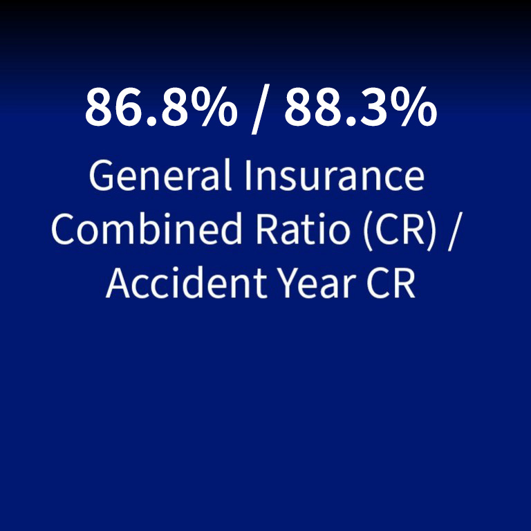 Investor Relations | AIG Insurance