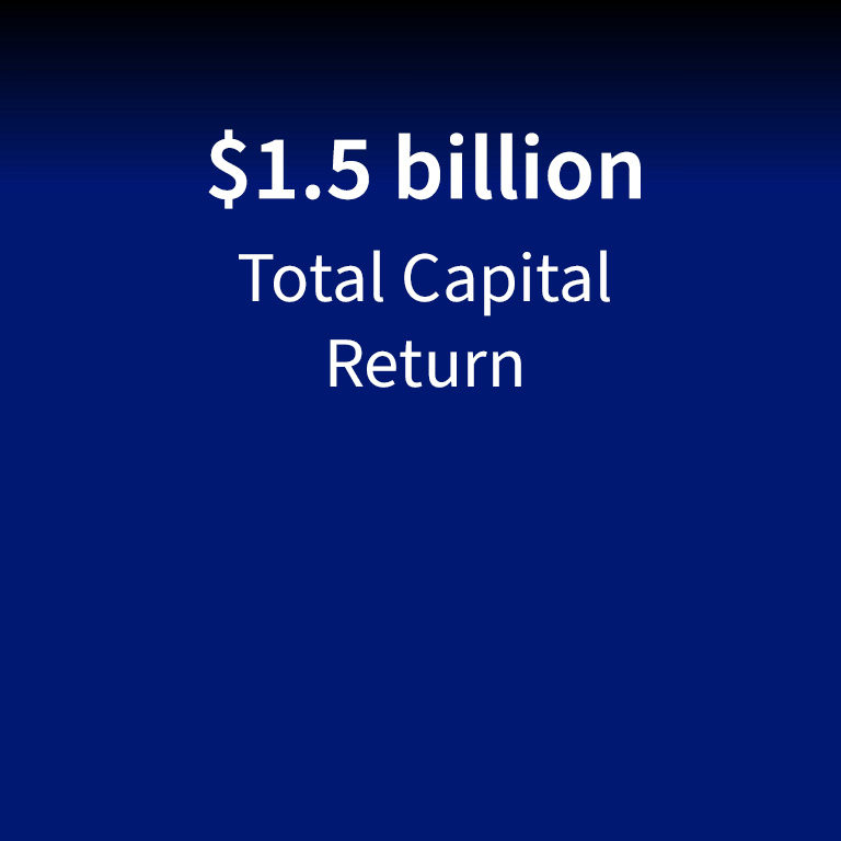 Investor Relations | AIG Insurance